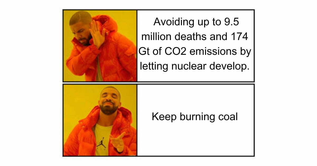 The Benefits of Nuclear Power and the Challenges of Renewable Energy ...